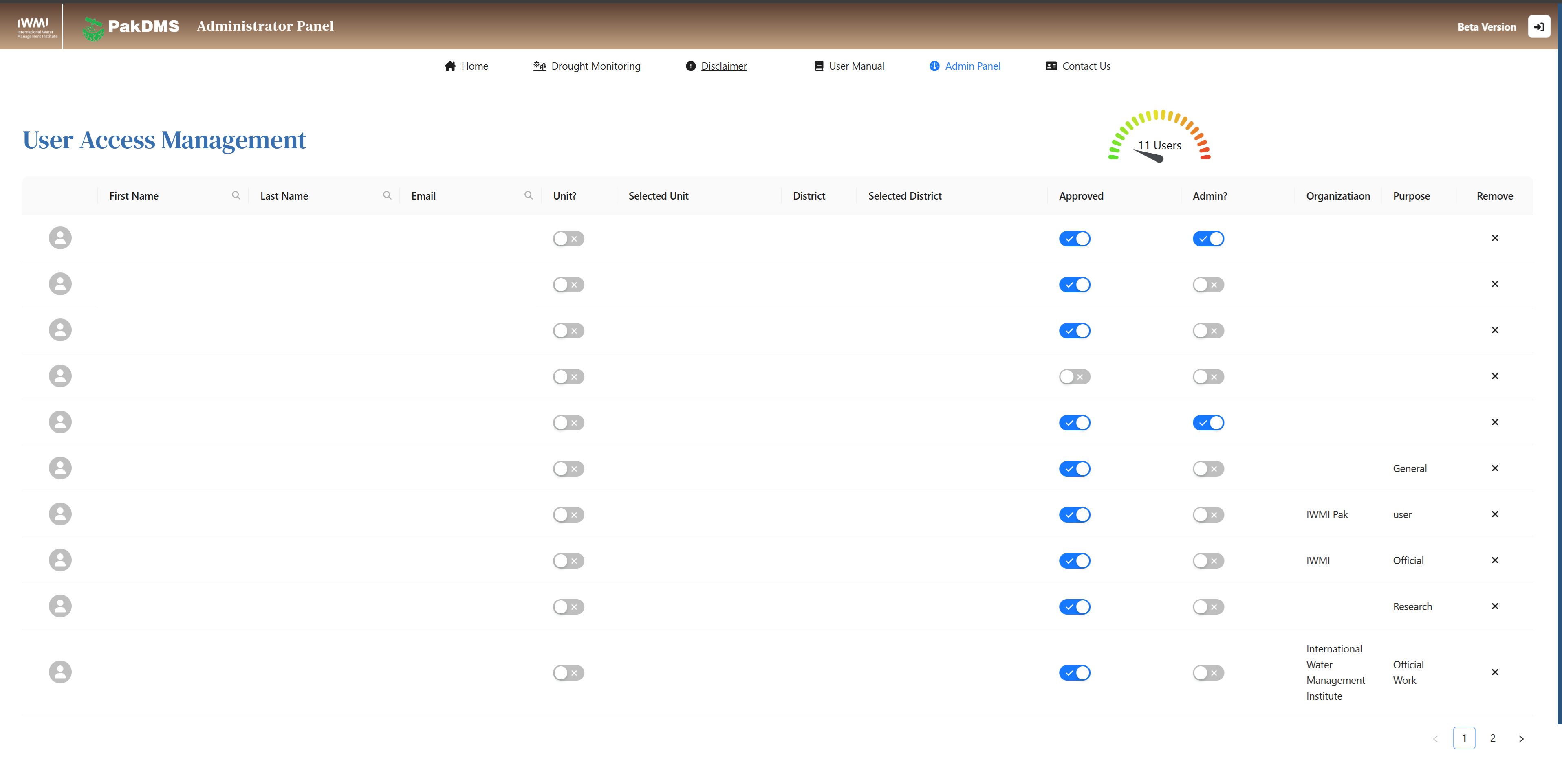 PakDMS - Pakistan Drought Management System